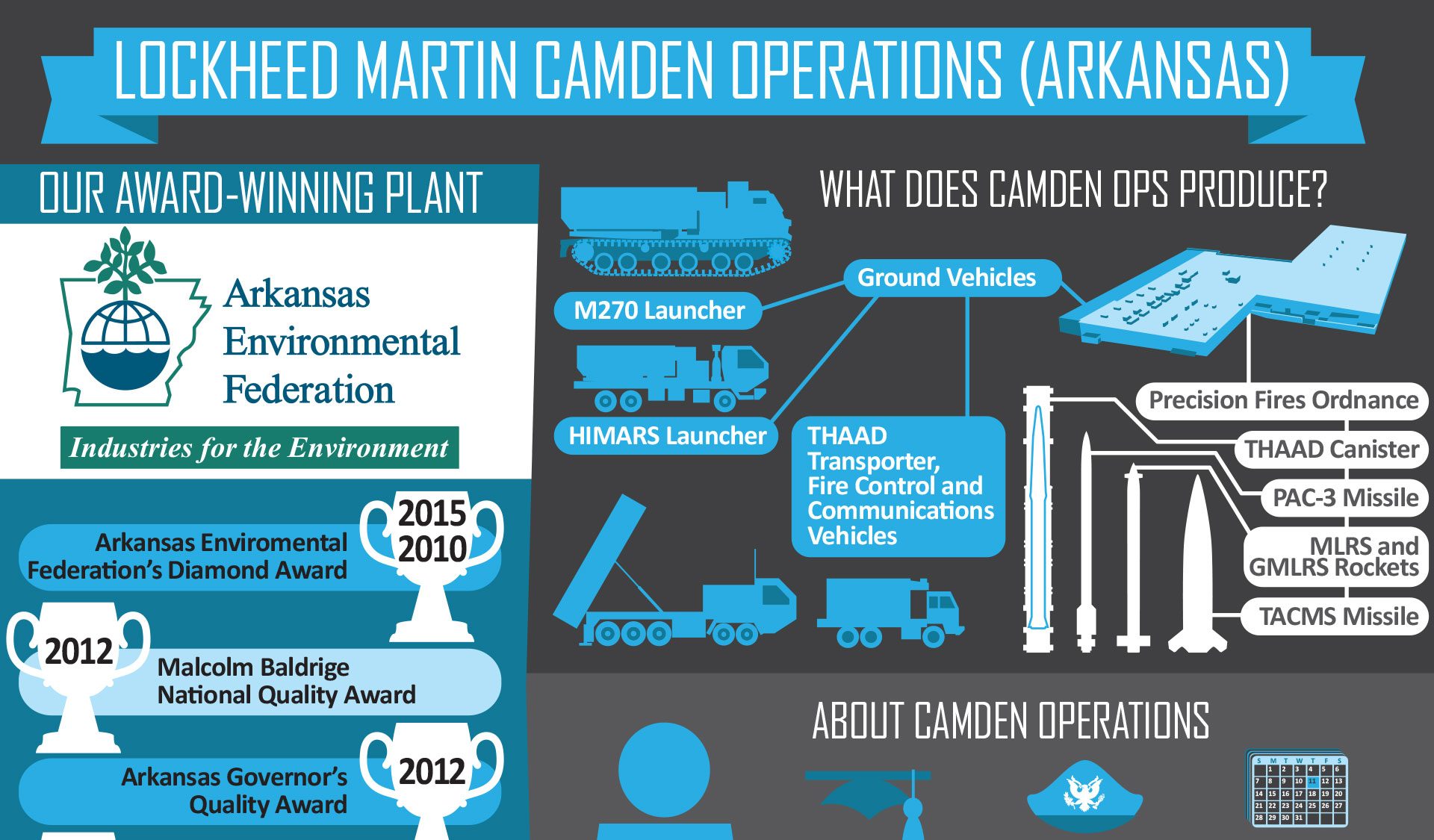 Here's Our First Look At A HELIOS Laser-Armed Navy Destroyer | Debate ...